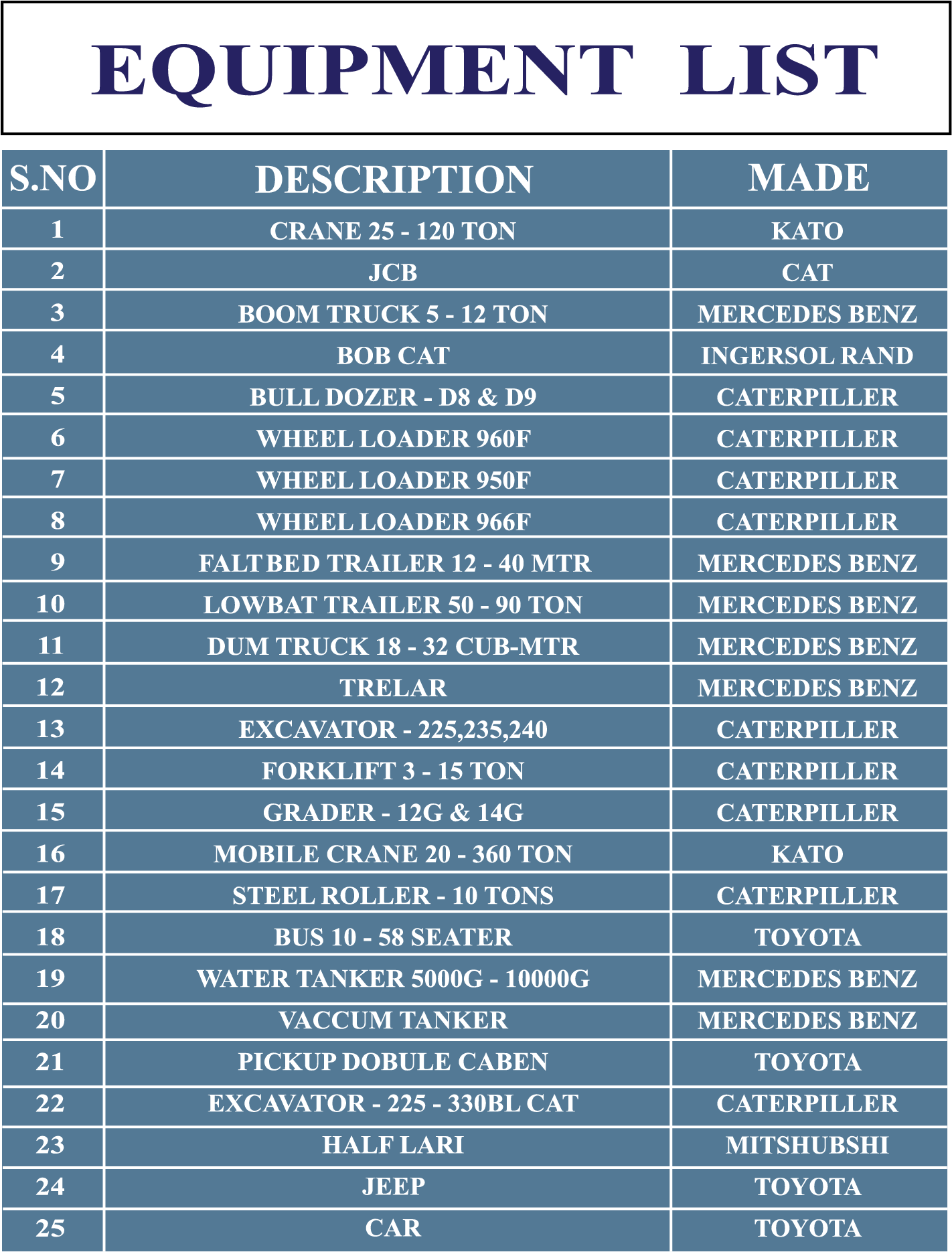 Rental Machine – Corrtechkwt